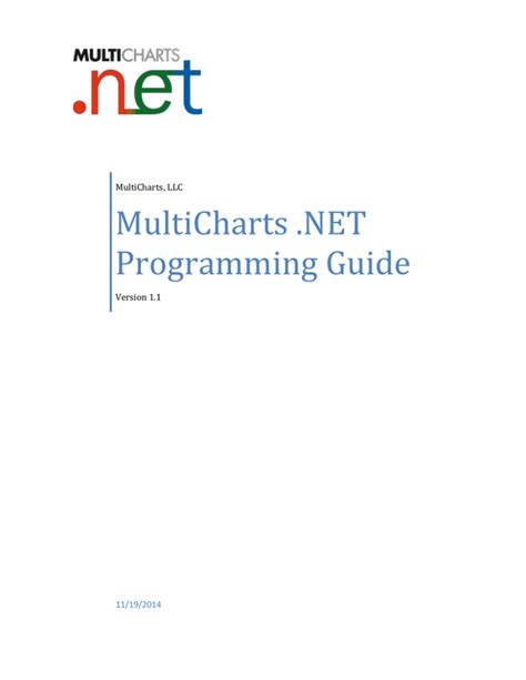 Net Programming Guide Multicharts Trading Platform