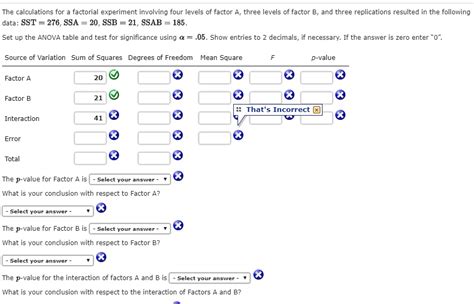 Solved The Calculations For Factorial Experiment Involving Four Levels