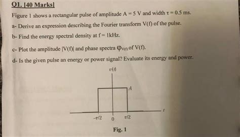 Solved Figure 1 Shows A Rectangular Pulse Of Amplitude A 5 V