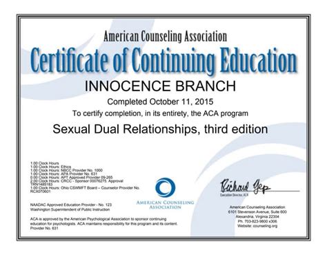 Sexual Dual Relationships Ce Certificate Ppt