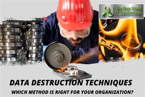 Data Destruction Techniques Which Method Is Right For Your Organization