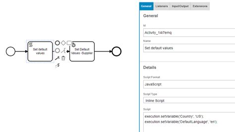 Ifs Workflows Think Big Start Small Dsjs Blog