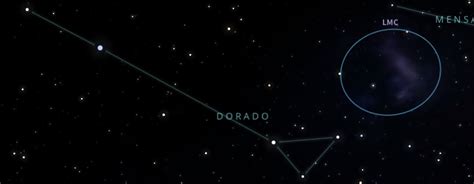 Dorado Constellation The Ultimate Guide