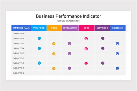 Leading Vs Lagging Indicators Powerpoint Template Nulivo Market
