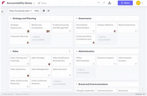 Mastering Accountability A Step By Step Guide To Building An Effective