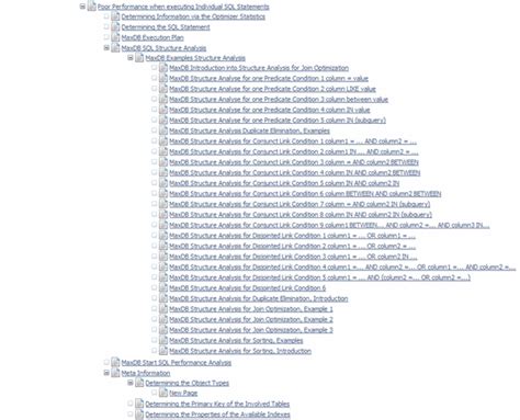 What You Dont Know About Maxdb Sap Community