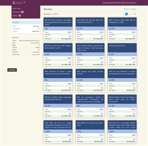 Image Augur Decentralized Prediction Market Platform