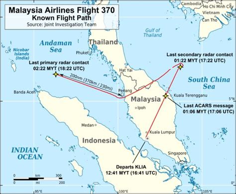 17 Bizarre Unsolved Mysteries Thatll Make You Really Uneasy Malaysia