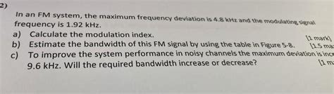 In An Fm System The Maximum Frequency Deviation Is