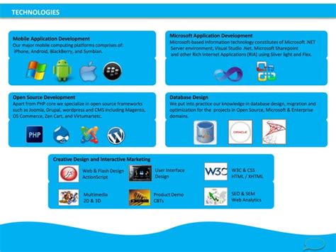 About Radius Knowledge Labs Pptx Computing Technology And Computing