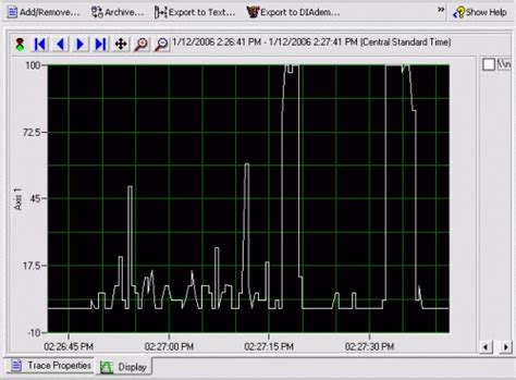 logging data with ni citadel ni