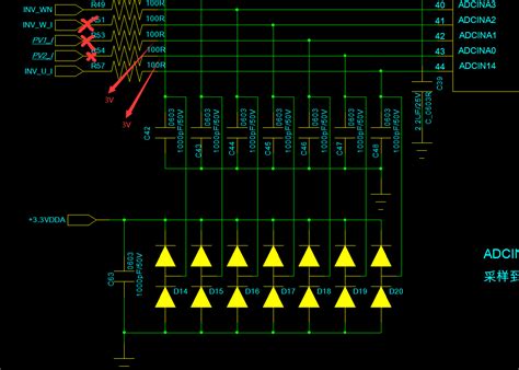 Tms320f28075 Adc Sampling Issue Caused By Sampling Sequence C2000 Microcontrollers Forum