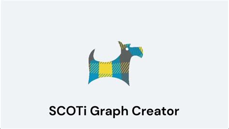 Scoti Graph Creator Neil Gentleman Hobbs