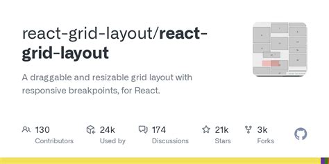 React Grid Layouttestexamples17 Responsive Bootstrap Stylejsx At Master · React Grid Layout
