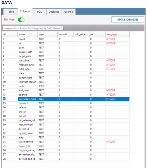 Exponent Csv To Sqlite Cdfs Digital Forensic Products Training And Services