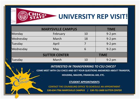 Transfer To Csu Welcome To Yuba College