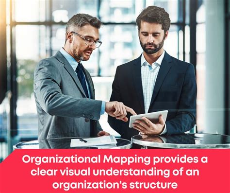 What Is Organizational Mapping Understand This Business Architecture