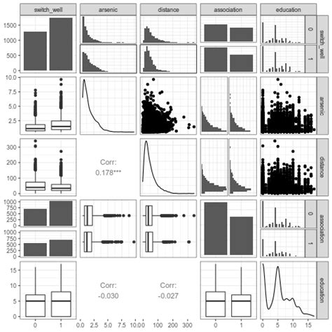 Richard Pallangyo Data Engineer