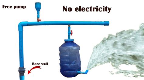 Which Water Pump Is Best For 100 Feet Height At Rose Thyer Blog