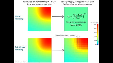 Урок 13 теория Малоизвестные факты про Flotherm Youtube