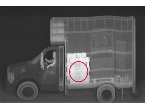 Tx View For Zbv® Ditta Technology