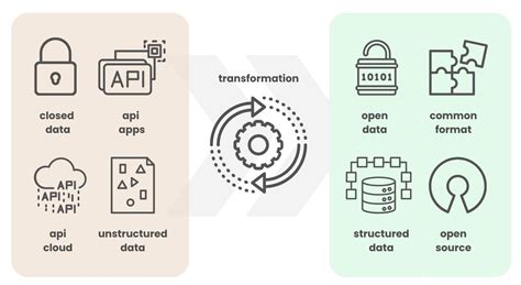 ifc to excel converter revolutionizing construction with data