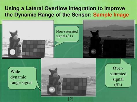 Ppt Cmos Image Sensors A 200db Dynamic Range Irisless Cmos Image Sensor With Lateral Overflow