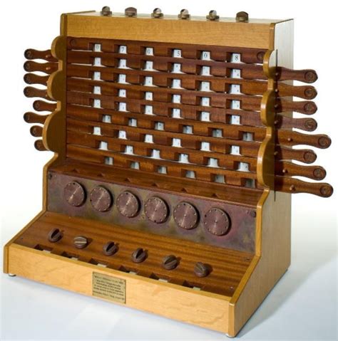 Schickards Calculating Clock 1623 The Calculating Clock Of Schickards Calculating Clock 1623 The Calculating Clock Of