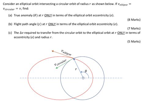 Solved 𝑣𝑣𝑐𝑐𝑒𝑒𝑐𝑐𝑐𝑐𝑐𝑐𝑒𝑒𝑎𝑎𝑐𝑐 𝑣𝑣 Find