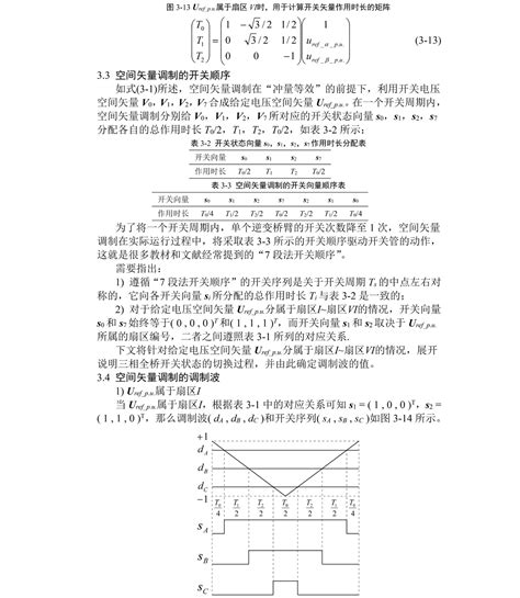 Svpwm的调制波为什么是马鞍形的？ 哔哩哔哩