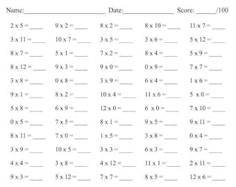 0 12 Multiplication Worksheet 2 Digit By 1 Digit Multiplication