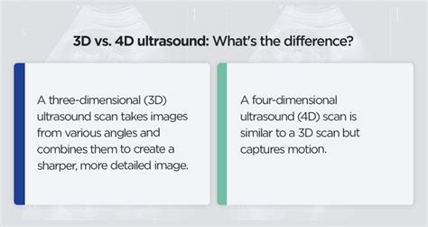 How To Get The Most Out Of Your Ultrasound Health Images