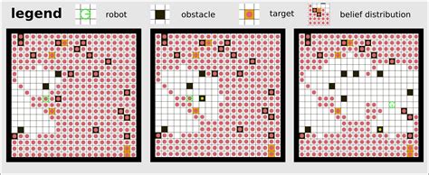 Multi Object Search Mos — Pomdppy 1351 Documentation