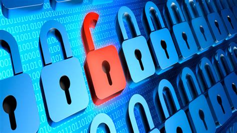 Why Your Dynamics 365 Data Is More Vulnerable Than You Think Rubrik