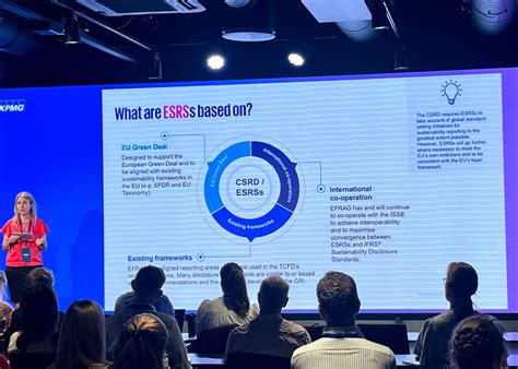 Inge Helland On Linkedin Esg Ifrs Sustainability