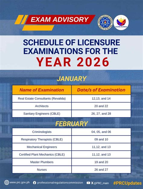 List Prc Board Exam Schedule 2026
