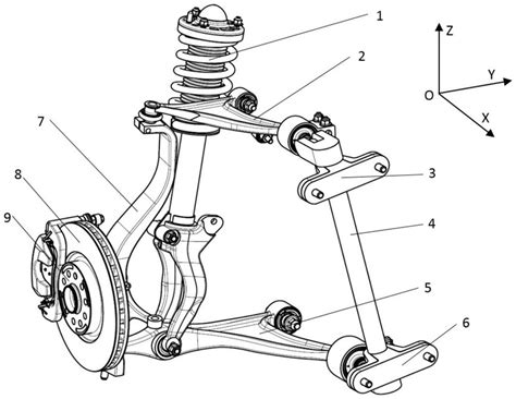 Double Wishbone Suspension Eureka Patsnap