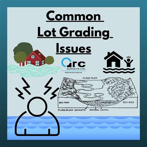 Common Lot Grading Issues In Edmonton And How To Address Them