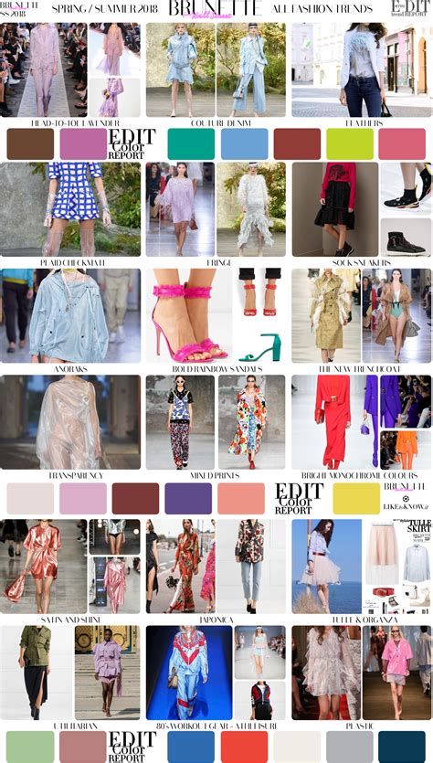 Fashion Trend 2021 Summer 2021 Fashion Trends
