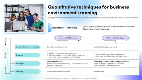Quantitative Methods For Business Examples