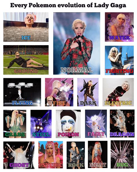 Every Lady Gaga Evolution R Pokemonmemes