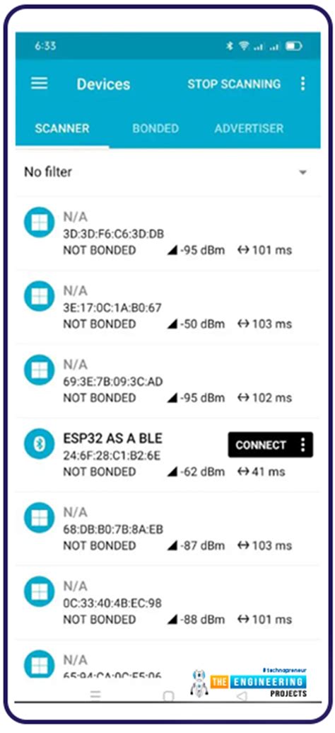 Communicate Between Raspberry Pi And Esp Via Bluetooth The Engineering Projects