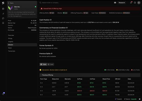 Spot Dilution Risk Before The Market