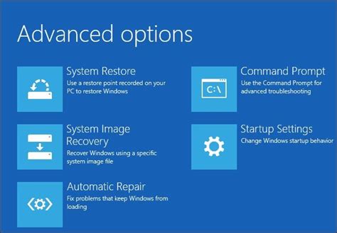 Compare Recovery Disk Disk Recovery System Image And System Repair Disc