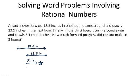 Solving Word Problems Using Integers And Rational Numbers Example 2