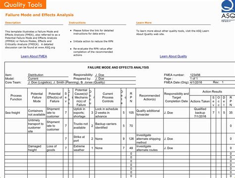 Iso 9001 Forms Templates Free Of Iso Customer Plaint Form Template