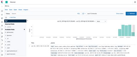 Monitoring RabbitMQ With The ELK Stack And Logz Io Part One