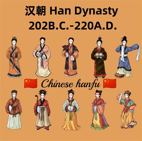 Han Dynasty Clothing By Torneberge On Deviantart Artofit