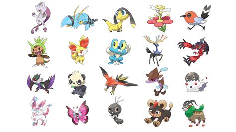 Diversidade Funcional Applied Ecology