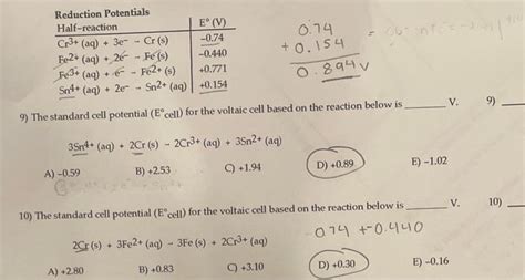 Solved 9 The Standard Cell Potential E∘ Cell For The